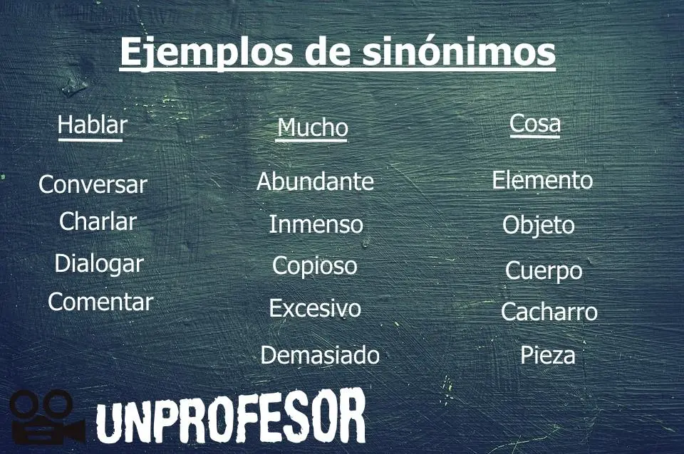Sinónimos De Hechos Reales: La Verdad En Palabras | Basado En Hechos Reales